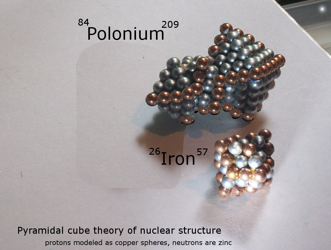 Nuclear Theory Data – Virtual reality models of chemical elements' shapes
